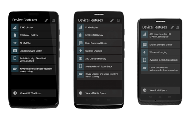 Verizon Announces New Lineup of Droid Phones: Droid Mini, Droid Ultra ...
