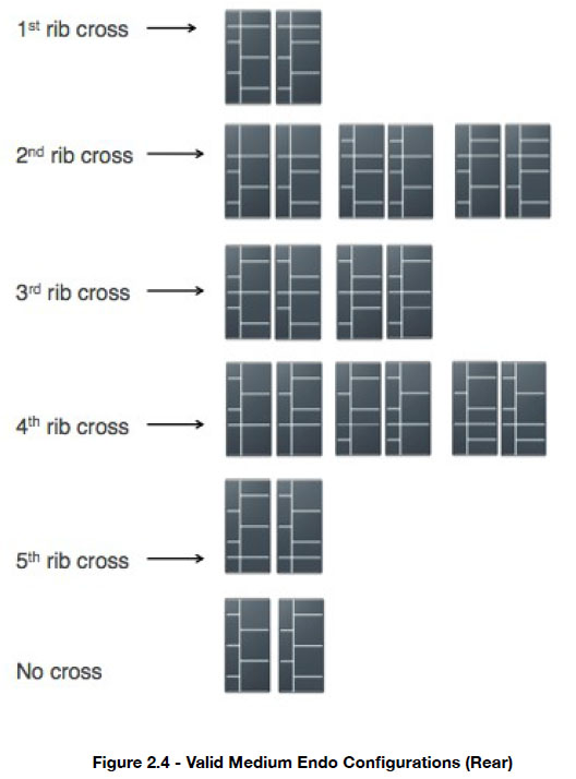 Building Blocks: Google ATAP Reveals Project Ara Developers Kit