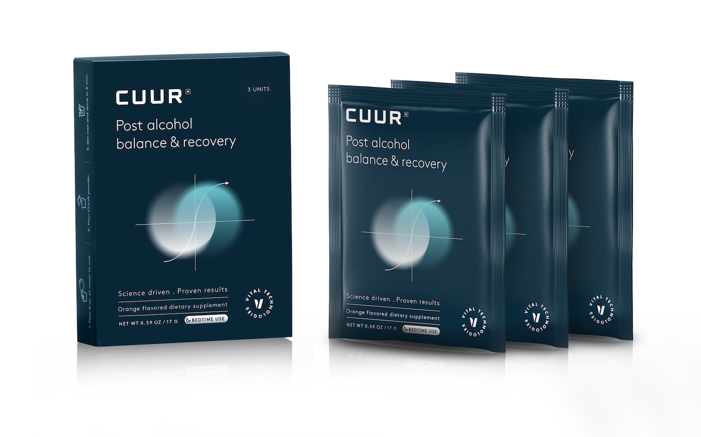 Forget about hangovers: Vital Tech’s CUUR biohacks alcohol