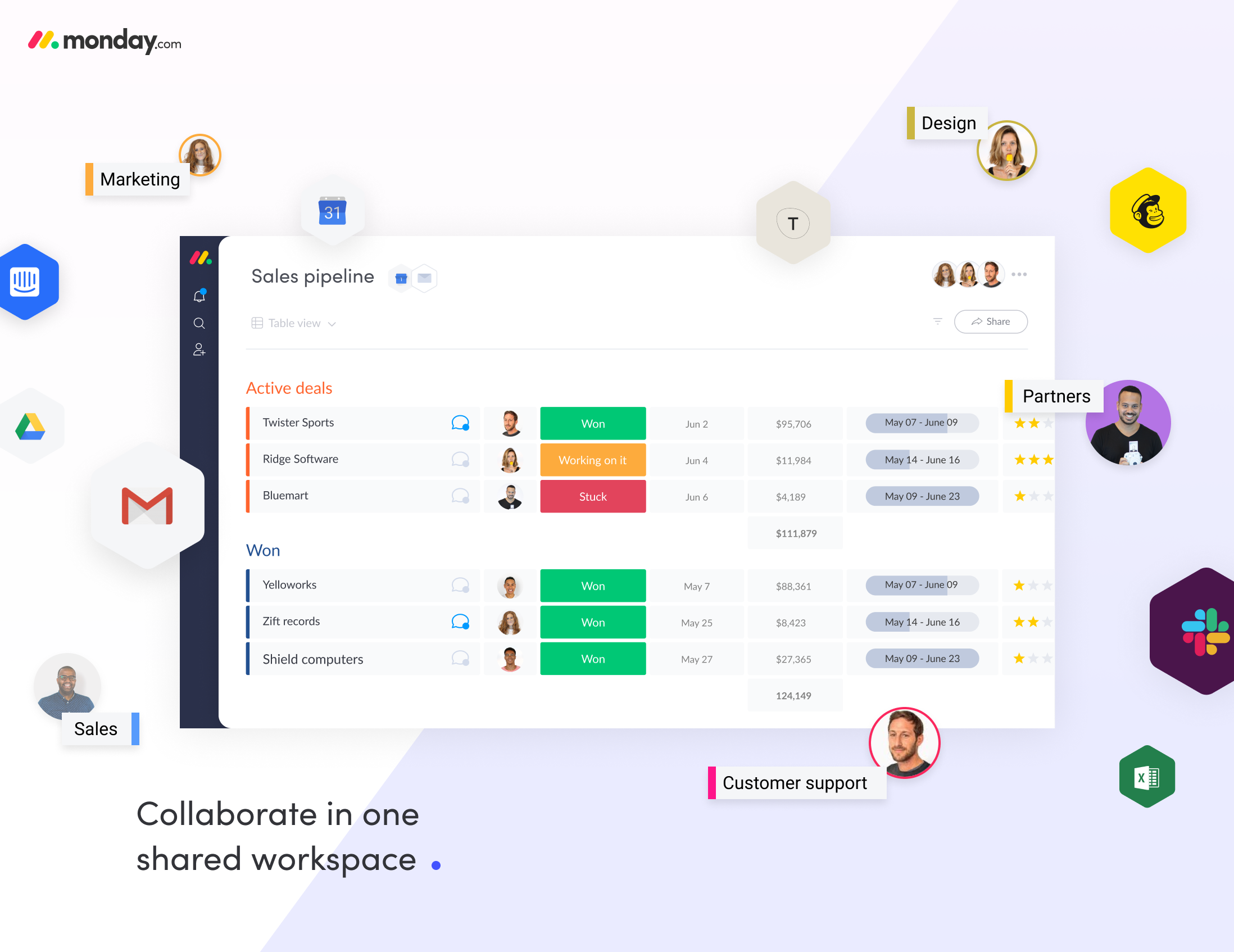 Monday.com wants to become your company's Work OS