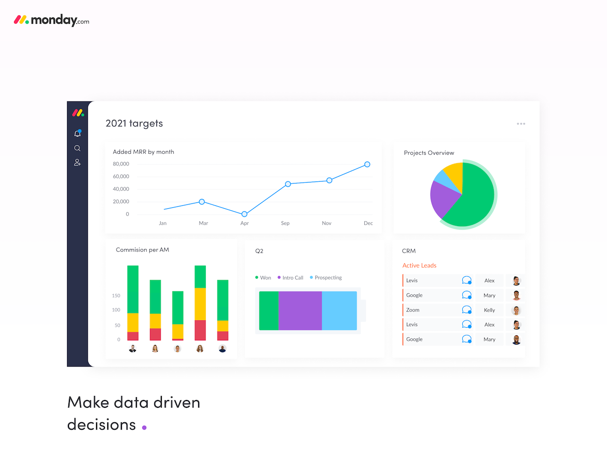 Monday.com wants to become your company's Work OS